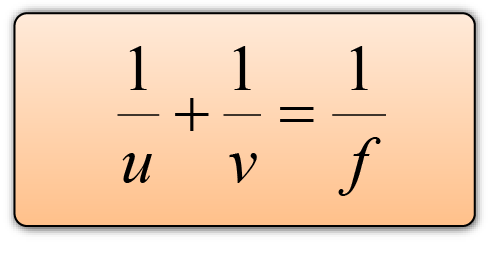The Lens Equation - SPM Physics