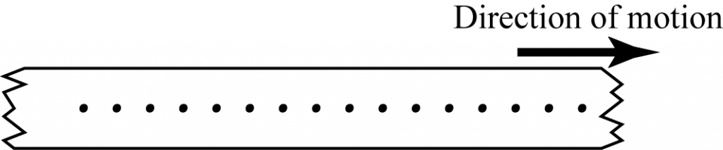 Ticker Tape Timer - SPM Physics