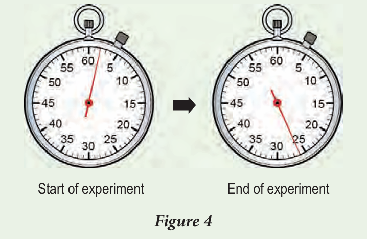 Performance Evaluation 1 (Question 7 - 9) - Physics Form 4 Chapter 1 ...