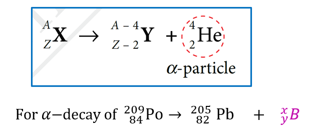 Formative Practice 6.1 - Physics Form 5 Chapter 6 - SPM Physics