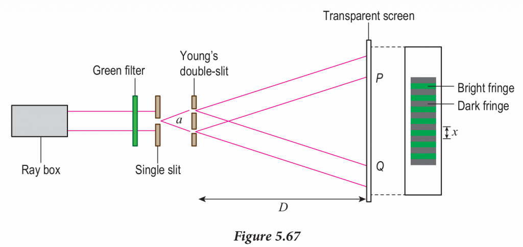 Formative Practice 5.6 - Physics Form 4 Chapter 5 - SPM Physics