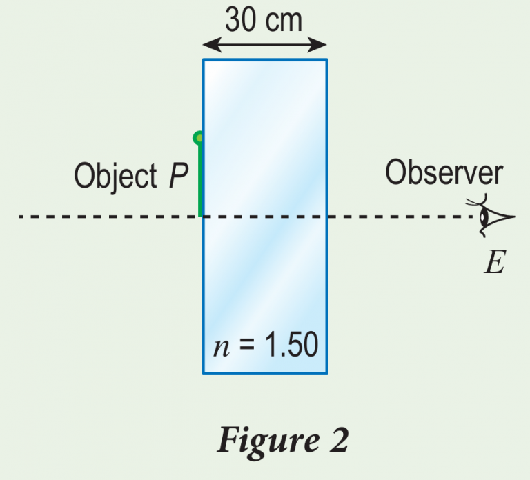 Performance Evaluation 6 (Question 1 & 2) - Physics Form 4 Chapter 6 - SPM Physics