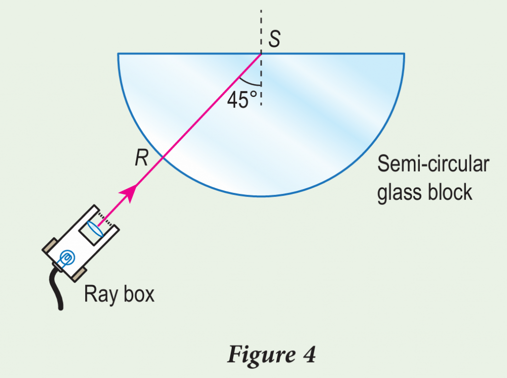 Performance Evaluation 6 (Question 3 & 4) - Physics Form 4 Chapter 6 ...