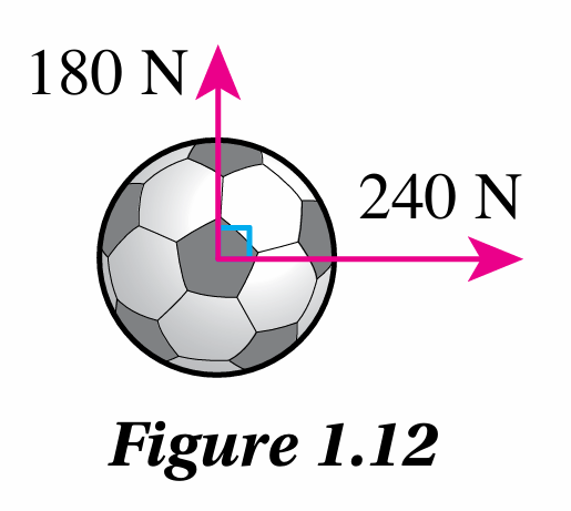 Formative Practice 1.1 - Physics Form 5 Chapter 1 (Force and Motion II ...