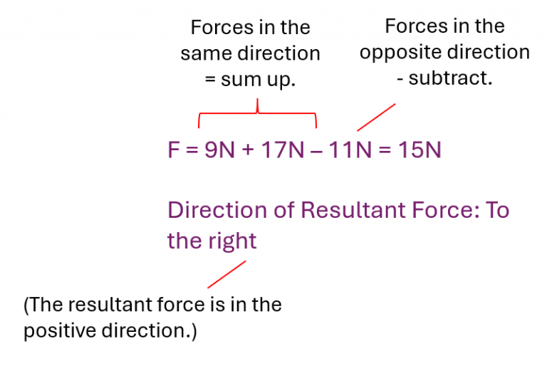 Formative Practice 1.1 - Physics Form 5 Chapter 1 (Force and Motion II ...