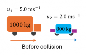 Formative Practice 2.5 - Physics Form 4 Chapter 2 (Force and Motion I ...